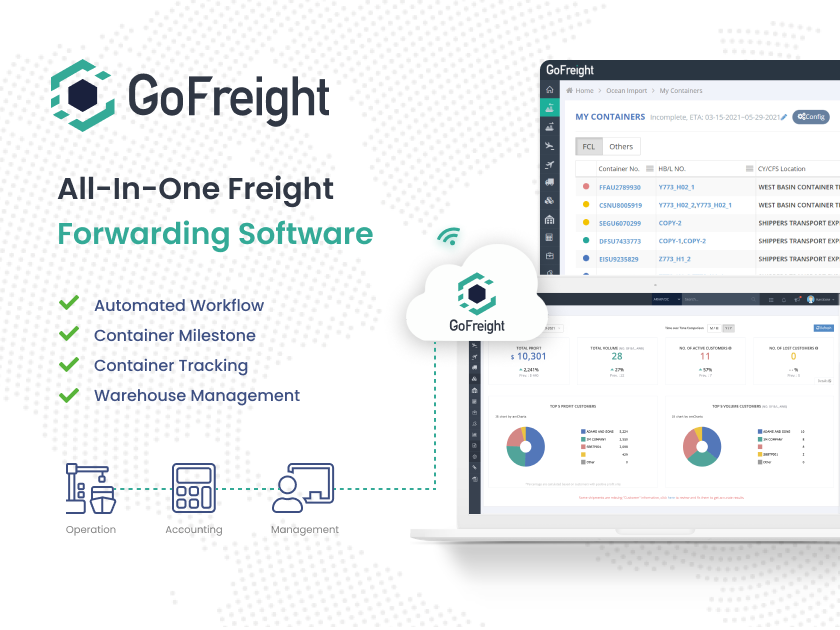 GoFreight Pricing, Cost & Reviews - Capterra UK 2021