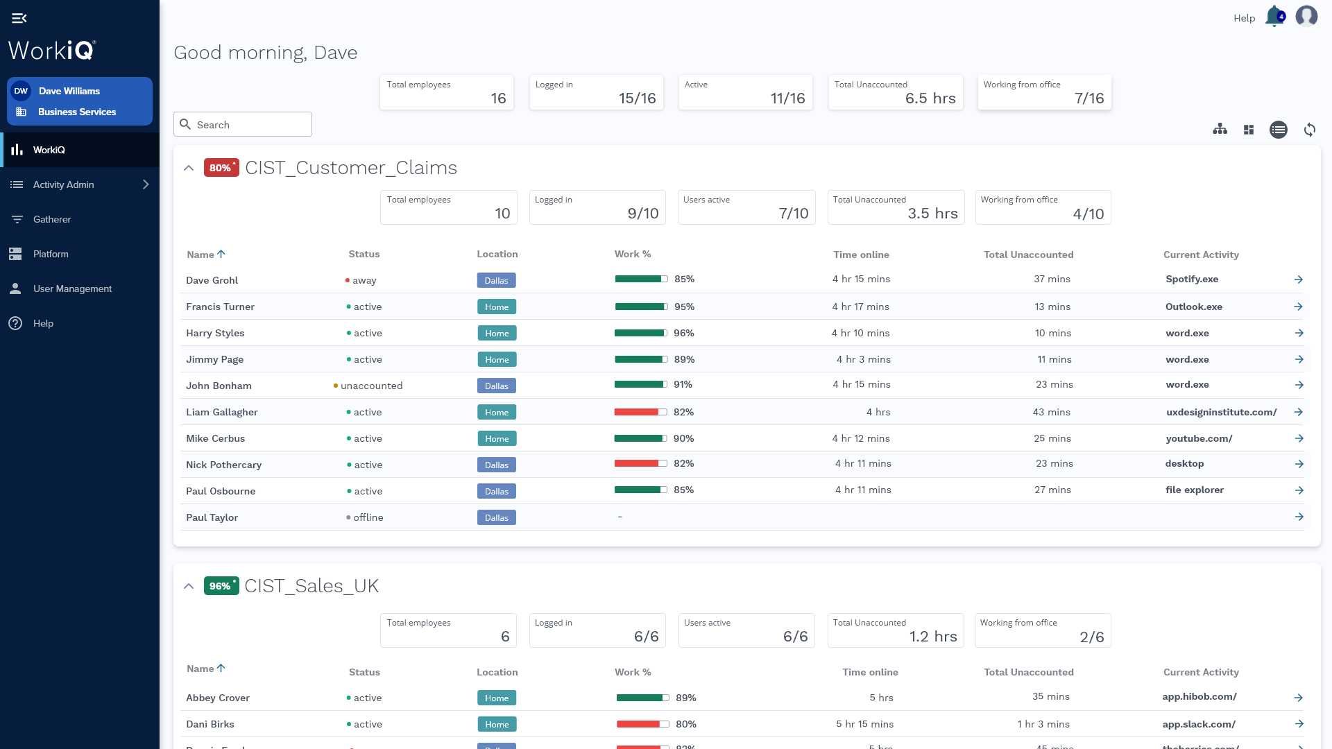 ActiveOps: precios, funciones y opiniones | GetApp México 2025