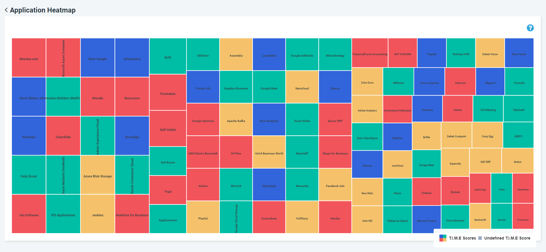 Next-Insight Software Reviews, Demo & Pricing - 2024