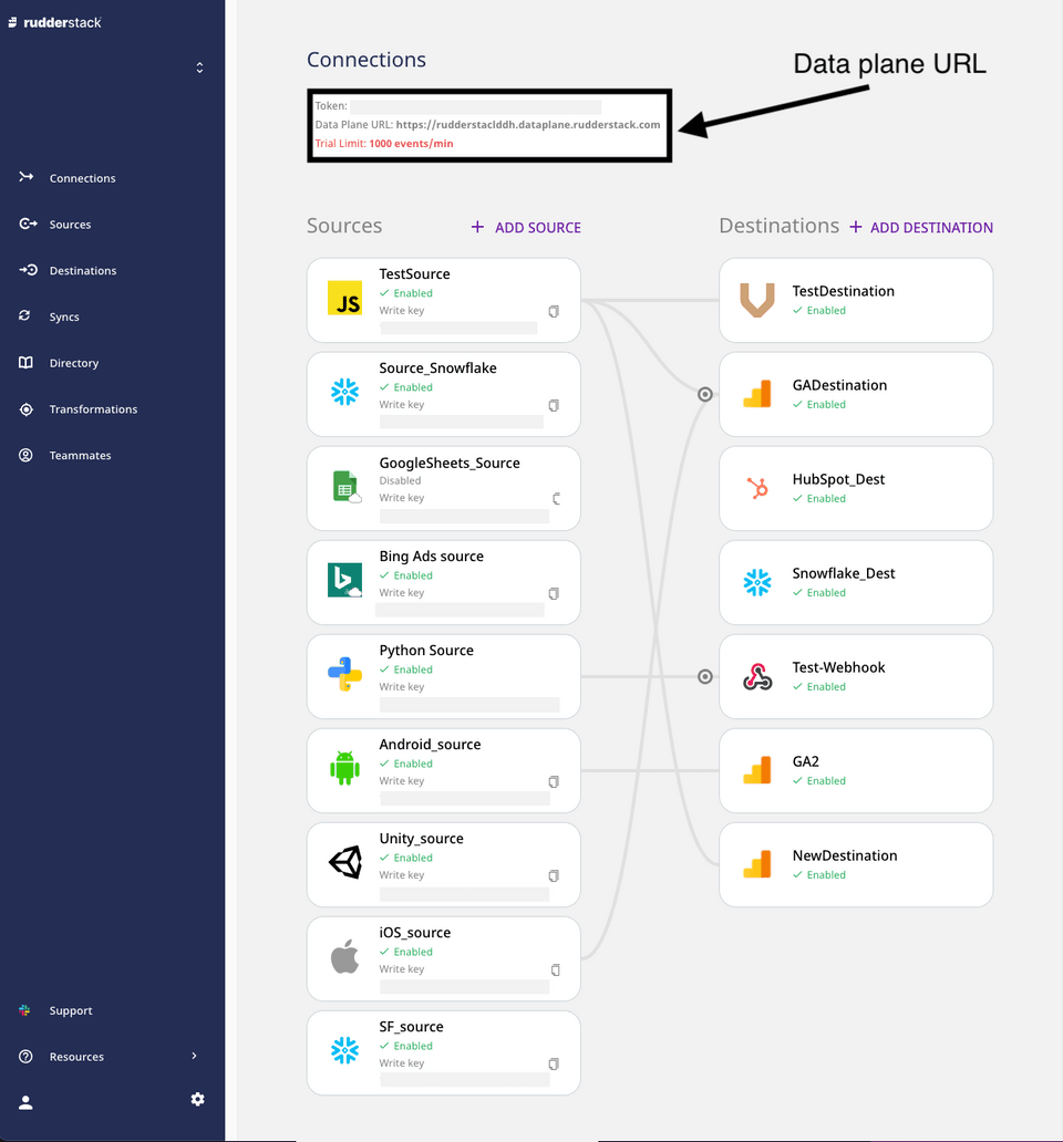 RudderStack | Reviews, Pricing & Demos - SoftwareAdvice AU