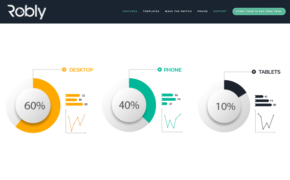 Robly Software - 2024 Reviews, Pricing & Demo