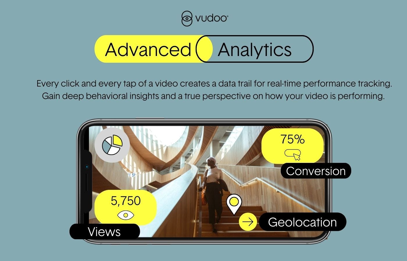 Vudoo | Reviews, Pricing & Demos - SoftwareAdvice GB