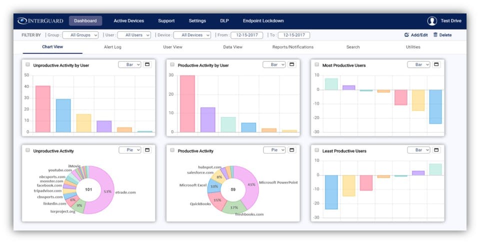 InterGuard Pricing, Alternatives & More 2023 | Capterra