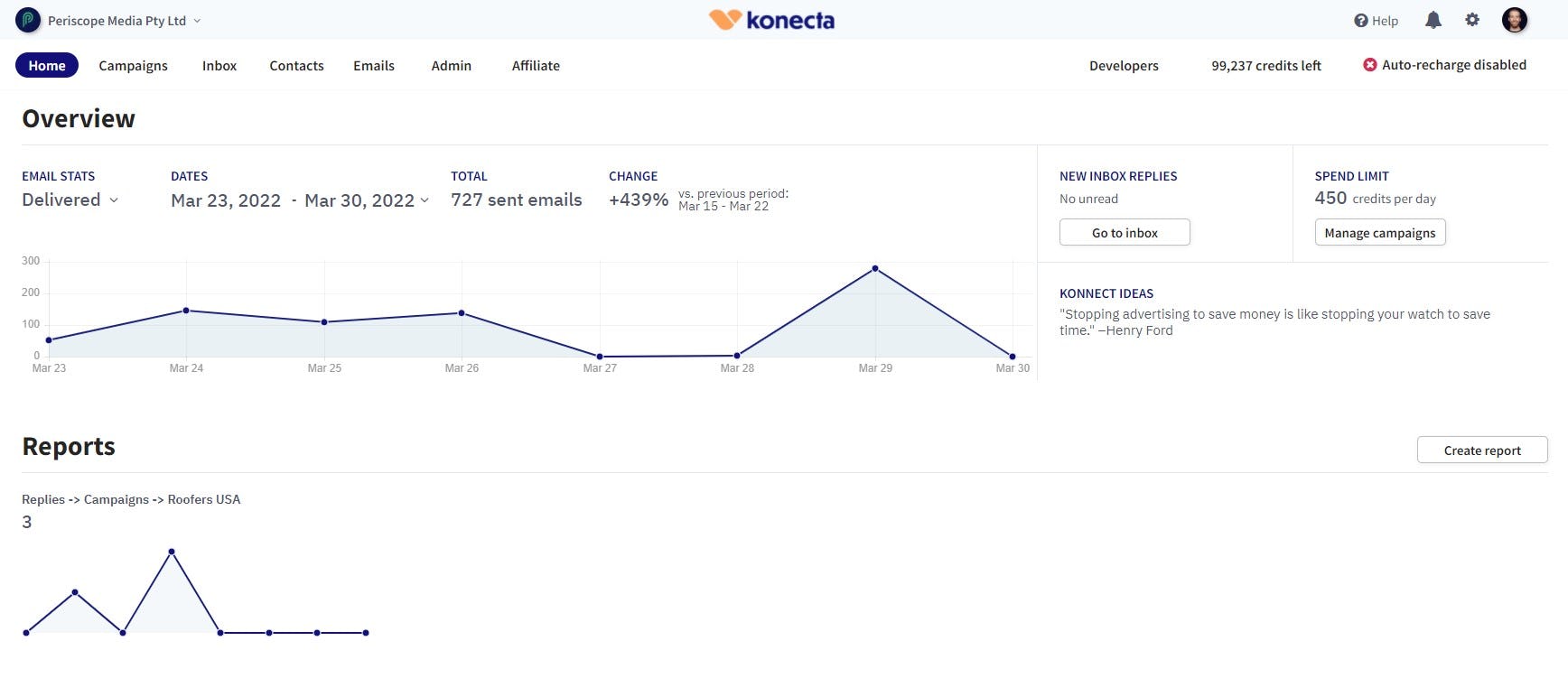 Konecta Software - 2025 Reviews, Pricing & Demo