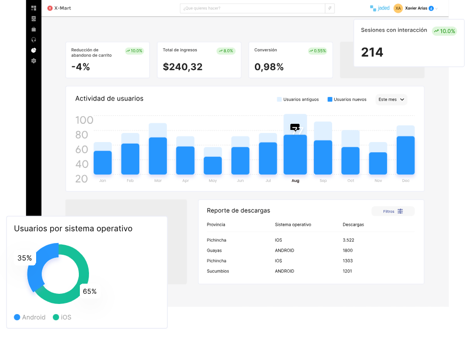 X-Mart Software - 2025 Reviews, Pricing & Demo