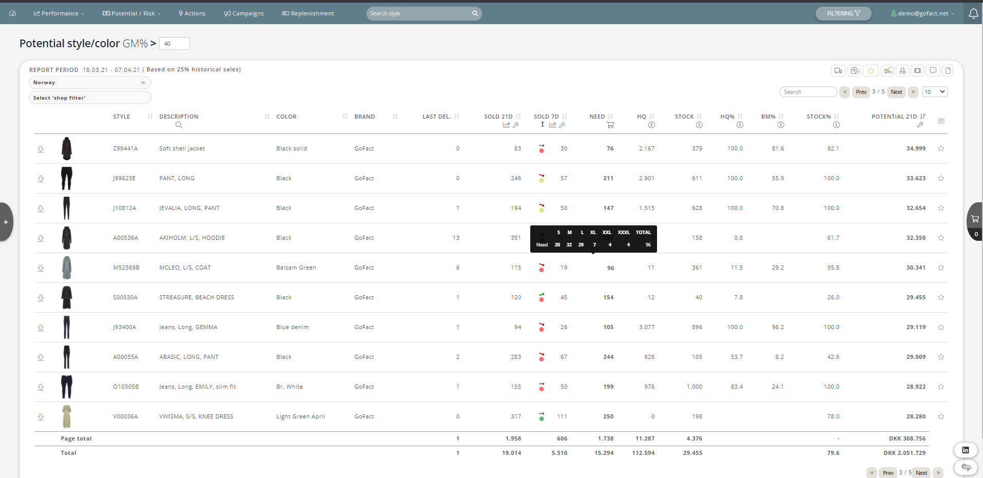 GoFact - Avaliações, preços e classificações | GetApp Brasil 2025