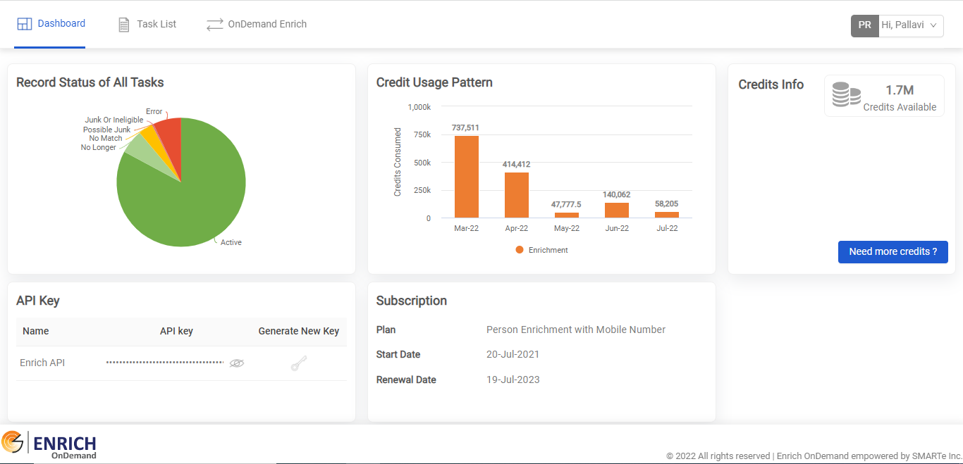 SMARTe Data Platform Reviews, Cost & Features | GetApp Australia 2023