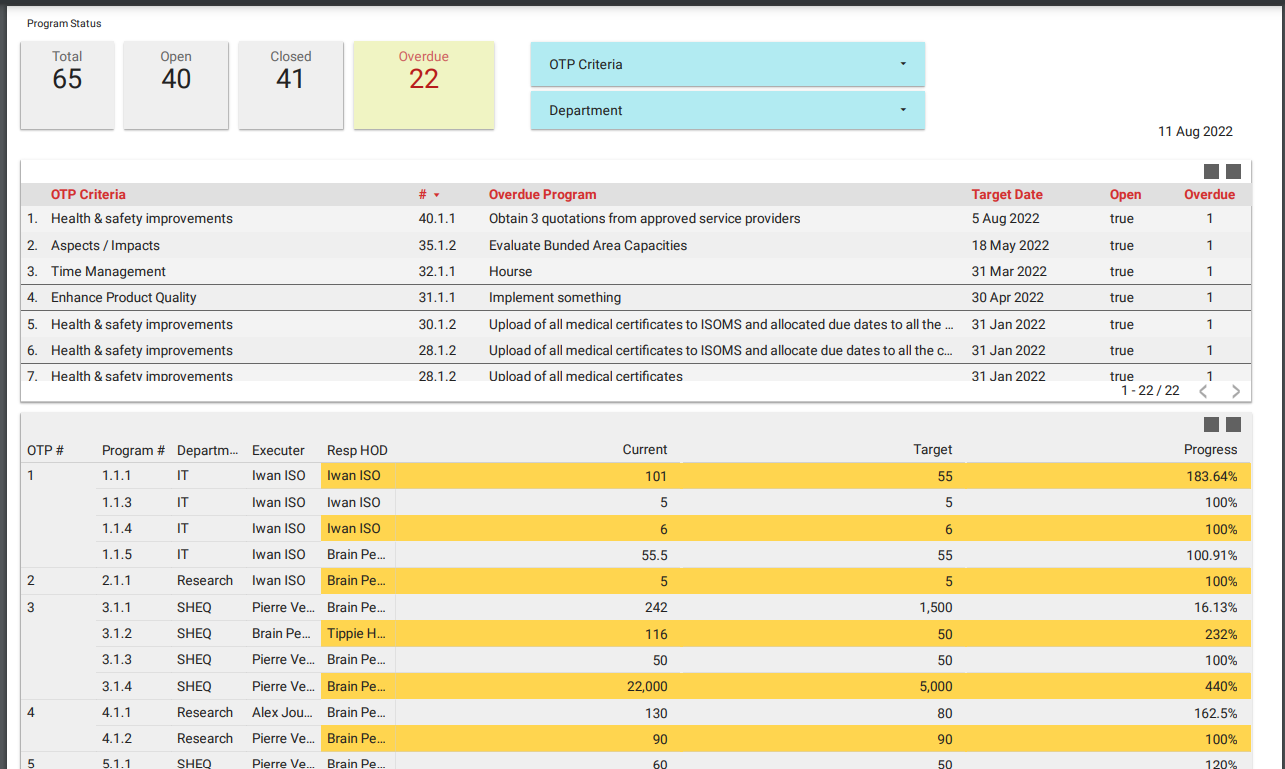 ISO Office Cost & Reviews - Capterra Australia 2024
