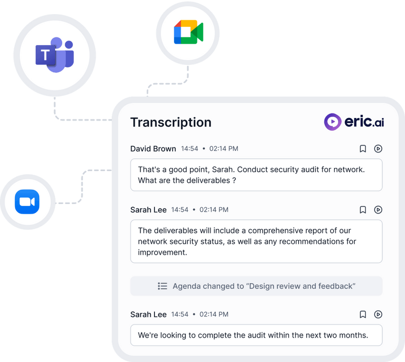 Eric.ai | Reviews, Pricing & Demos - SoftwareAdvice GB