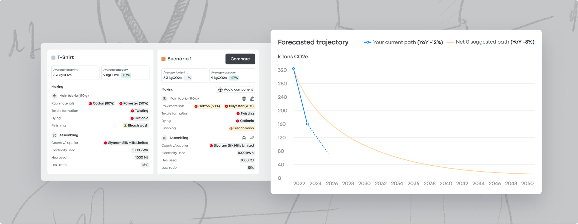 Carbonfact | Reviews, Pricing & Demos - SoftwareAdvice AU