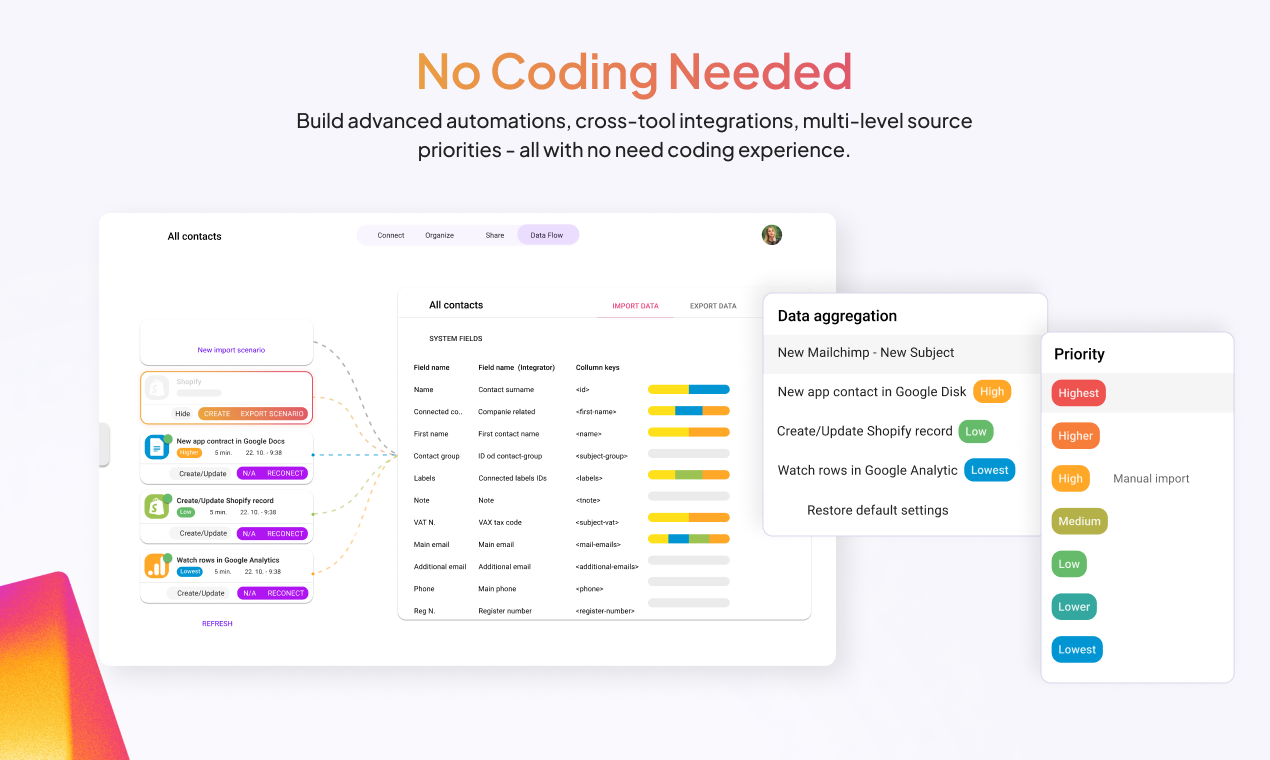 Boost.space Software - 2024 Reviews, Pricing & Demo
