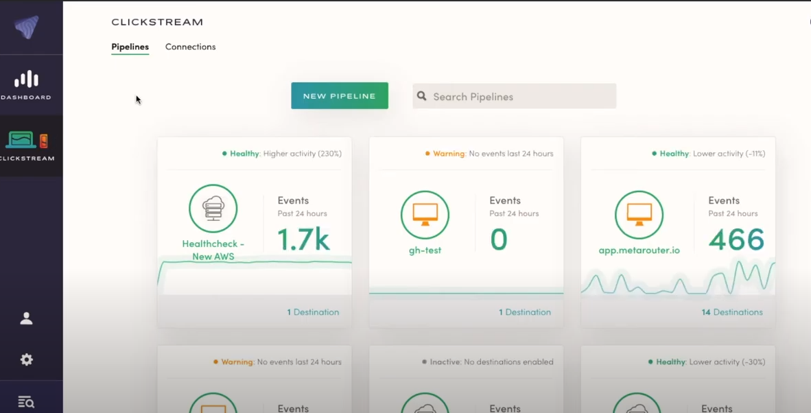 MetaRouter Reviews, Cost & Features | GetApp Australia 2023