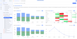 Mosaic Software Reviews Demo Pricing 2023
