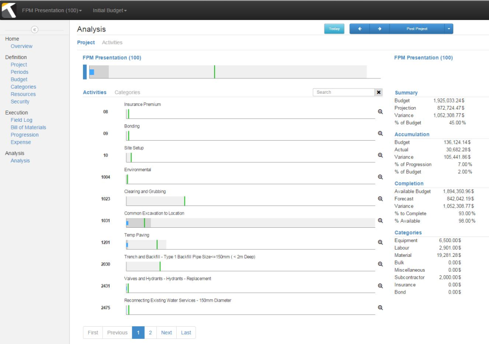 TPL FPM Cost & Reviews - Capterra Australia 2025