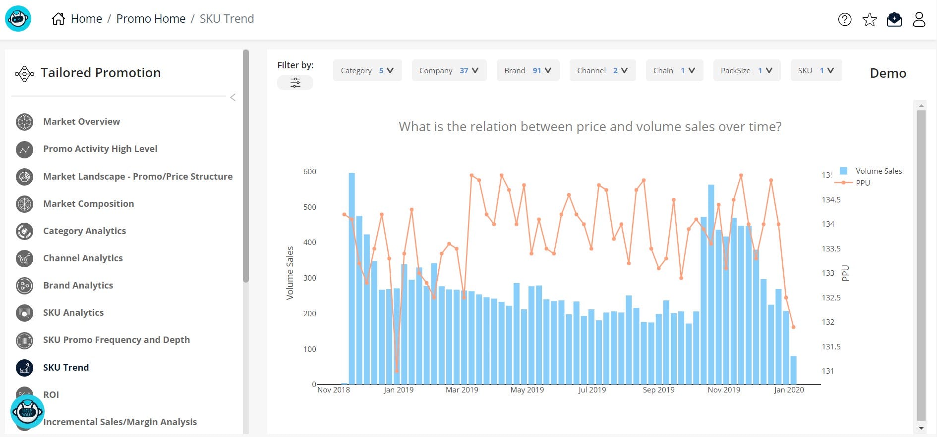 Revenue AI Reviews, Cost & Features | GetApp Australia 2024