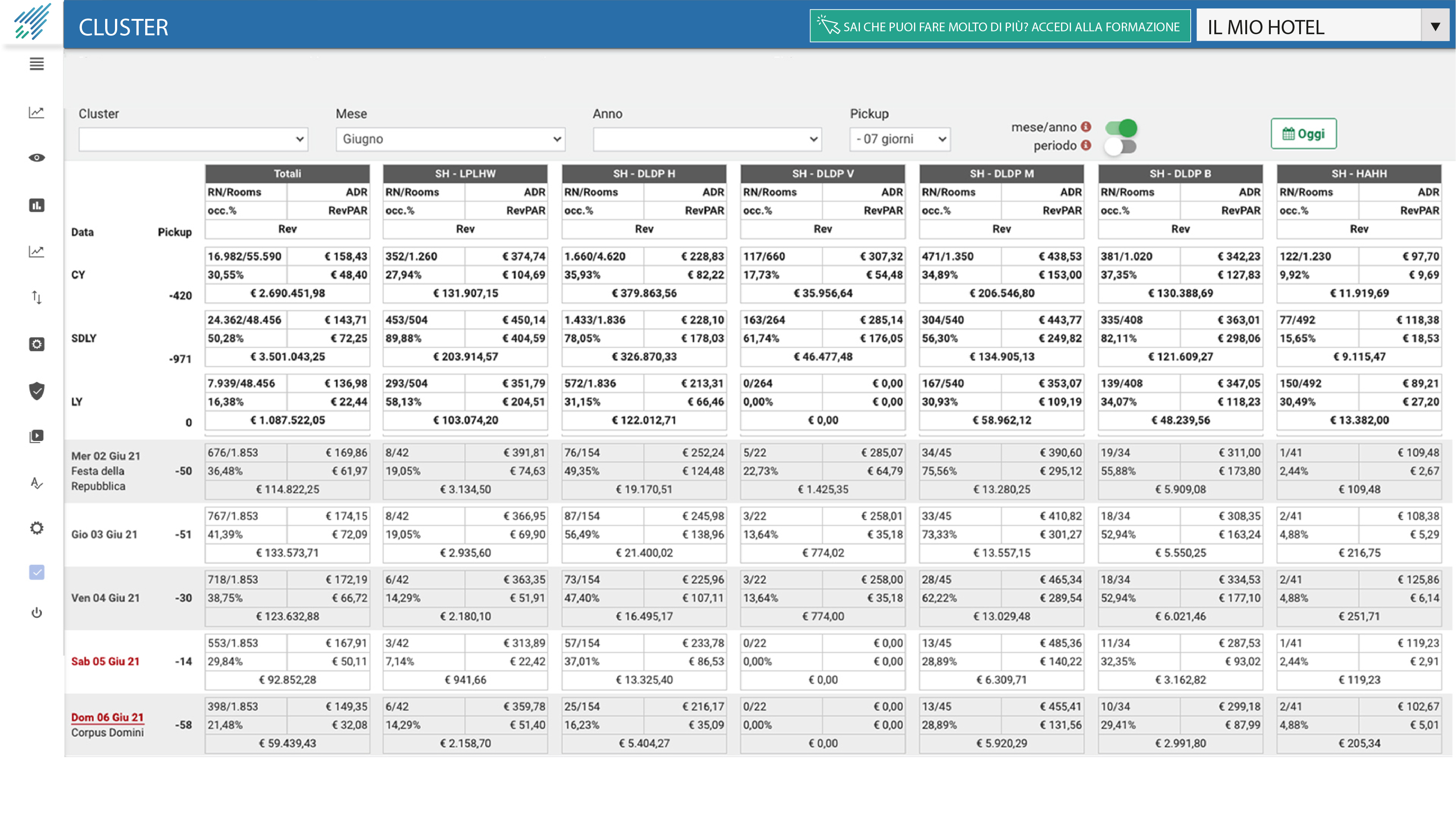 MyForecast RMS Cost & Reviews - Capterra Australia 2025