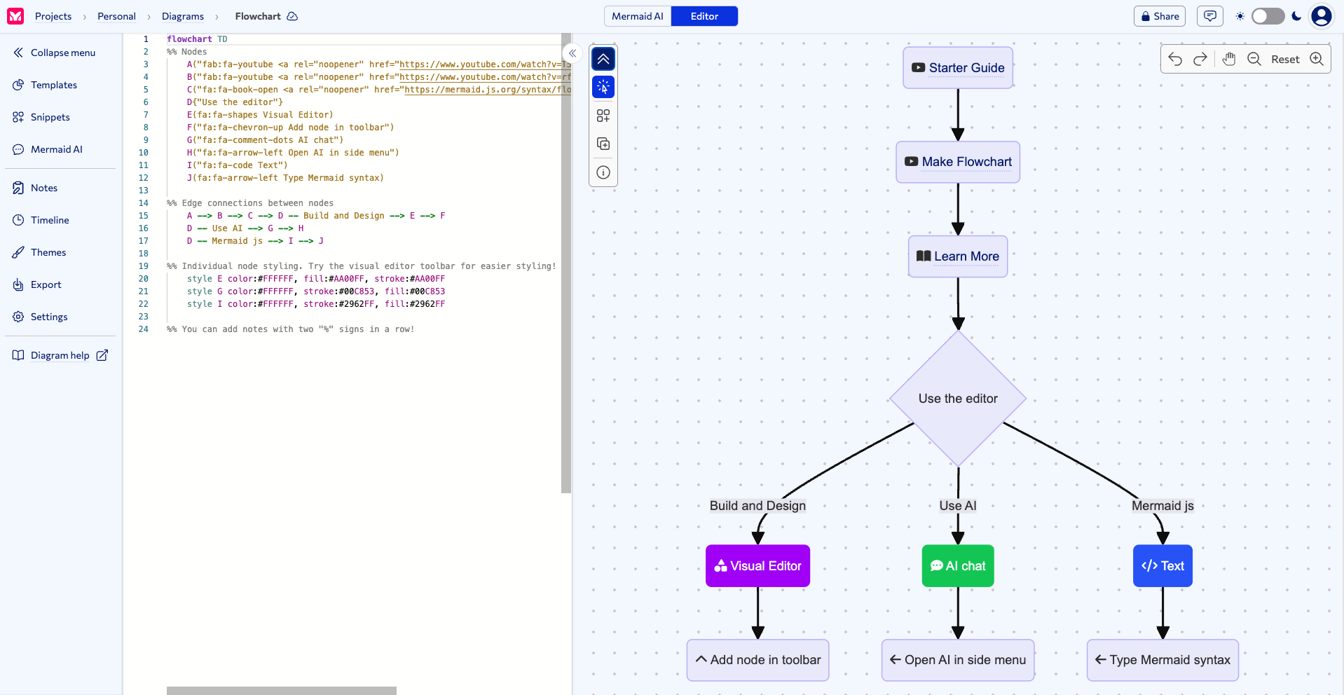 Mermaid Chart Software - 2025 Reviews, Pricing & Demo