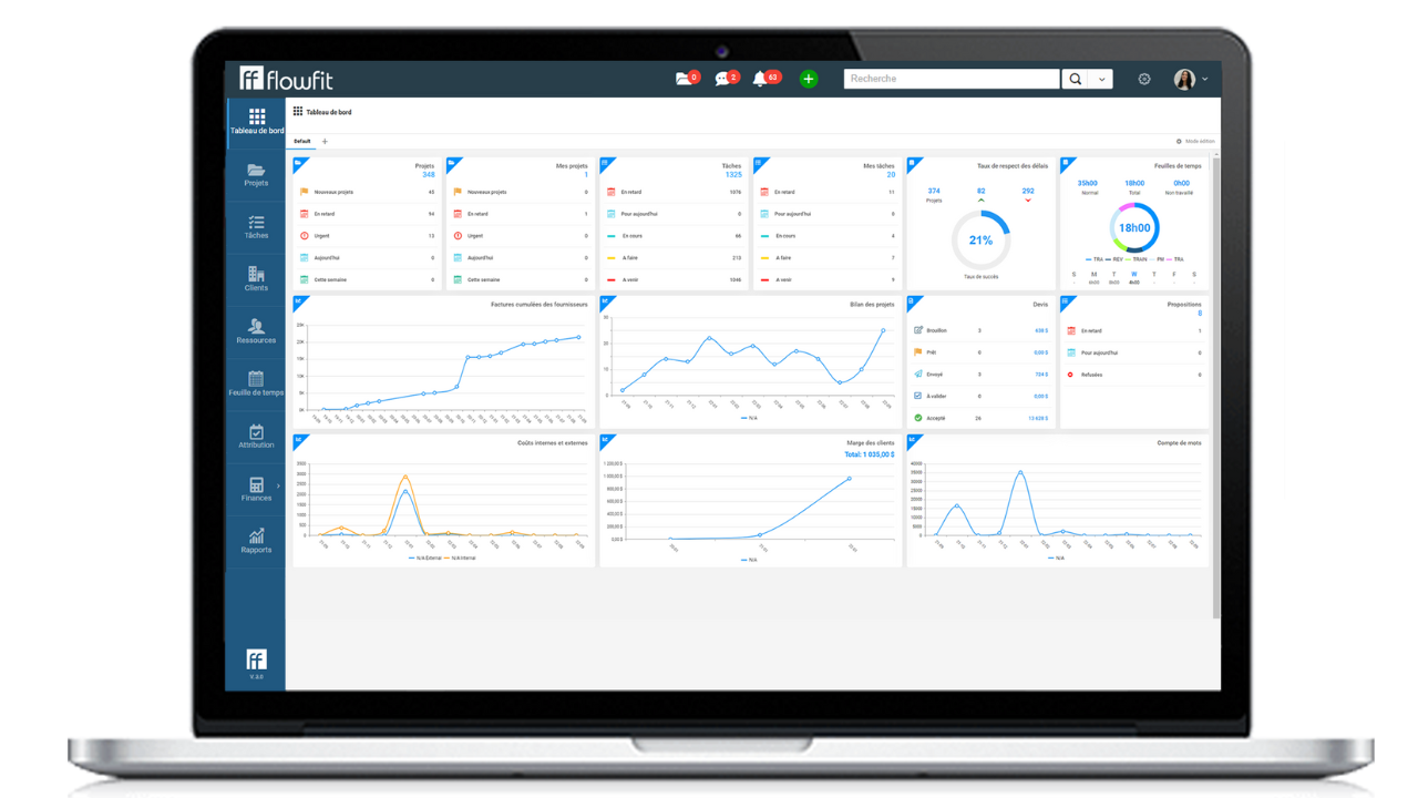 FlowFit Translation Management System Software - 2025 Reviews, Pricing ...