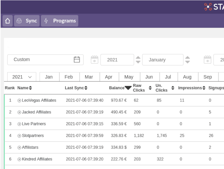StatsDrone Pricing, Alternatives & More 2025 | Capterra