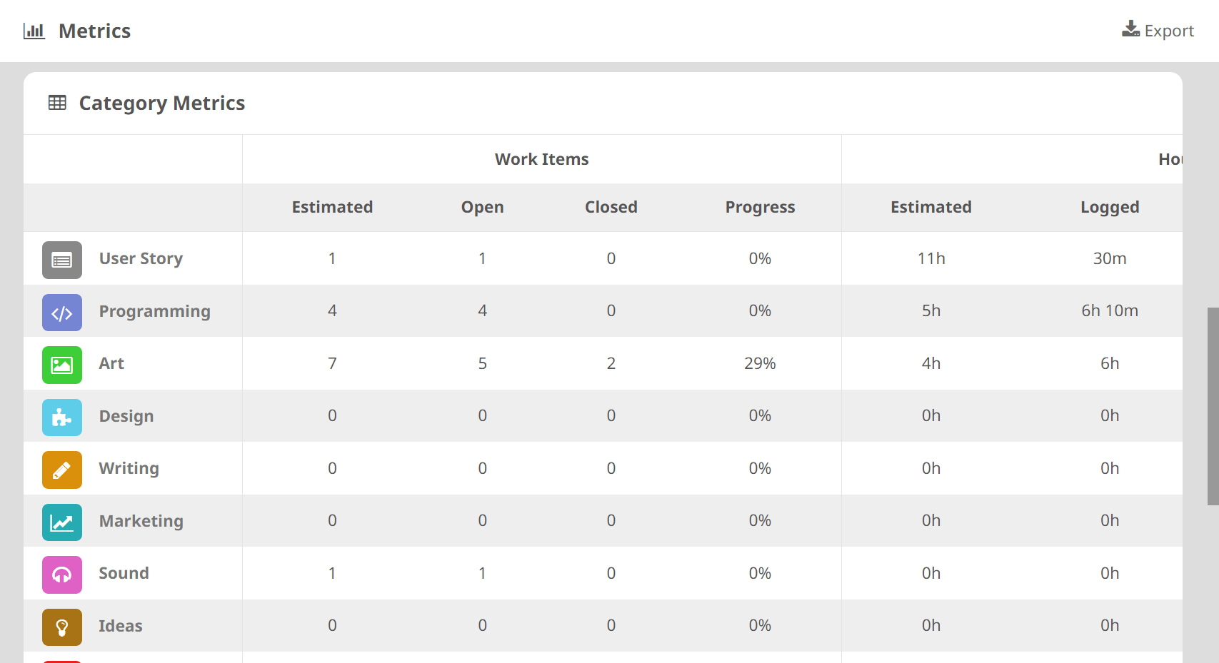 HacknPlan Software - 2025 Reviews, Pricing & Demo