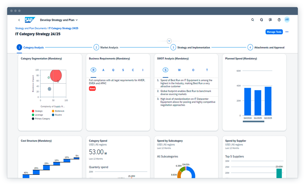 SAP Ariba: precios, funciones y opiniones | GetApp Chile 2025