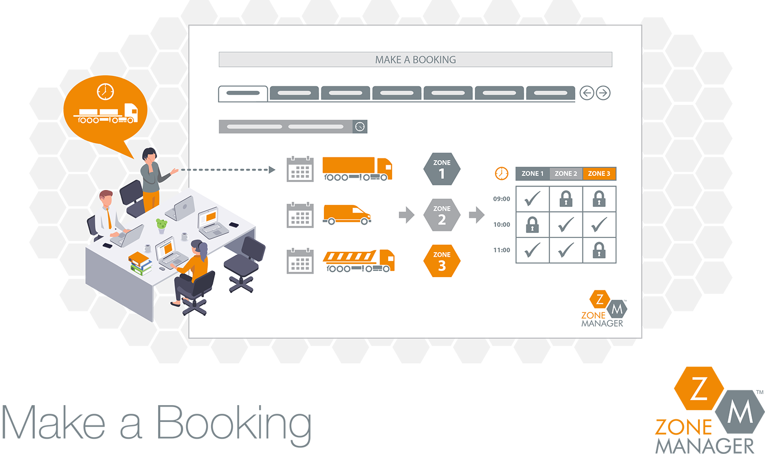 Zone Manager | Reviews, Pricing & Demos - SoftwareAdvice GB