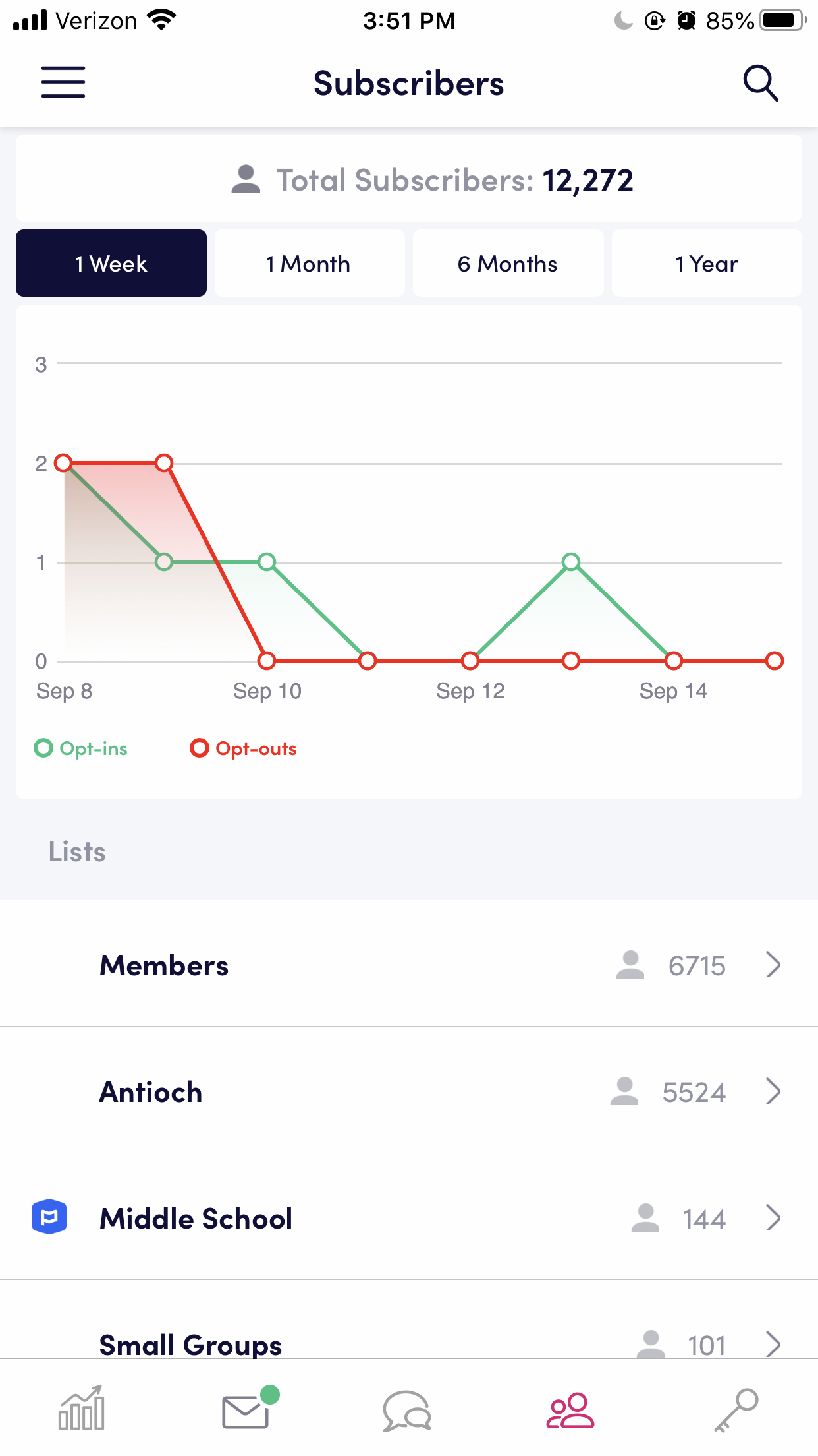 Clearstream Reviews, Cost & Features | GetApp Australia 2025