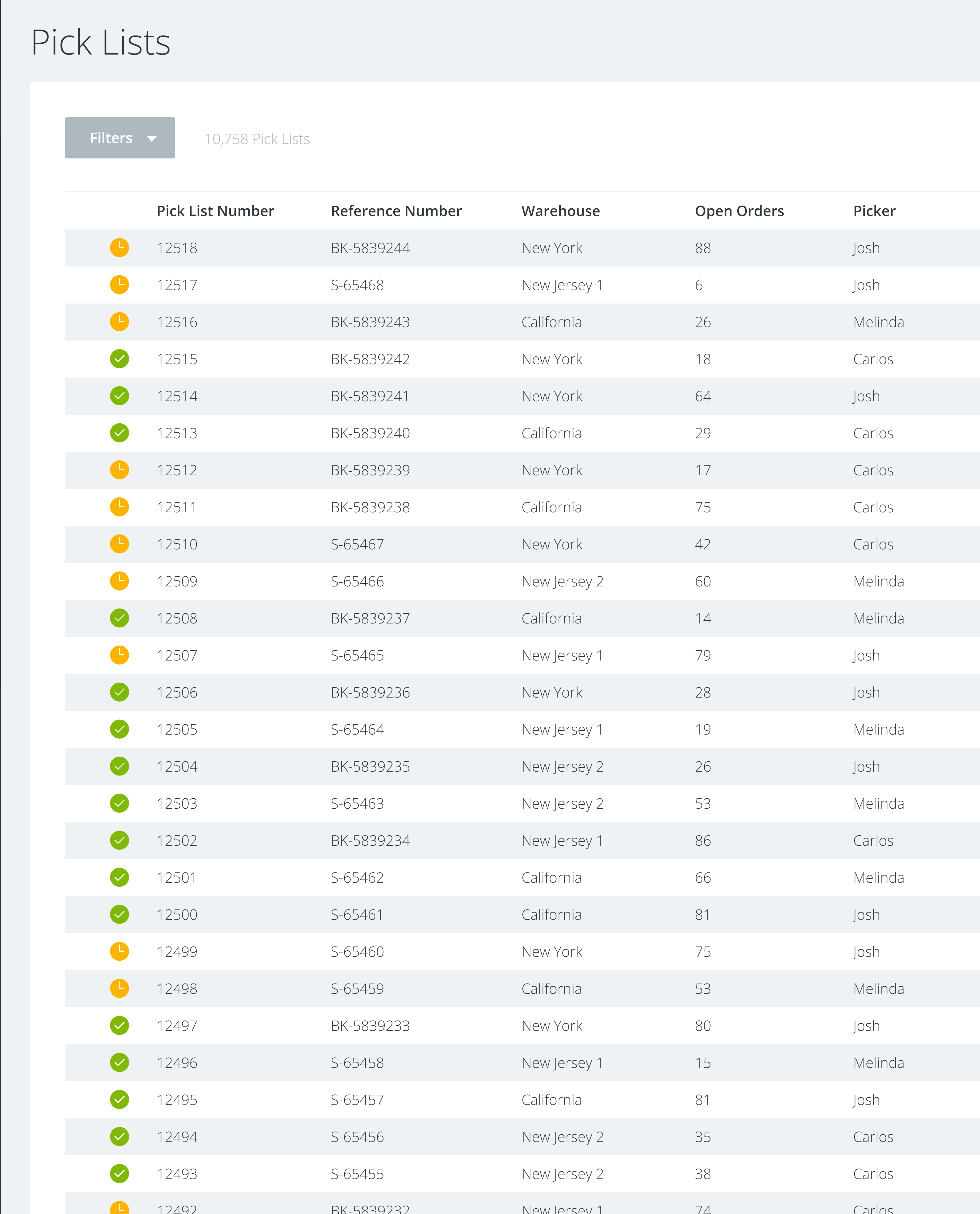 Goflow Reviews, Cost & Features | GetApp Australia 2025