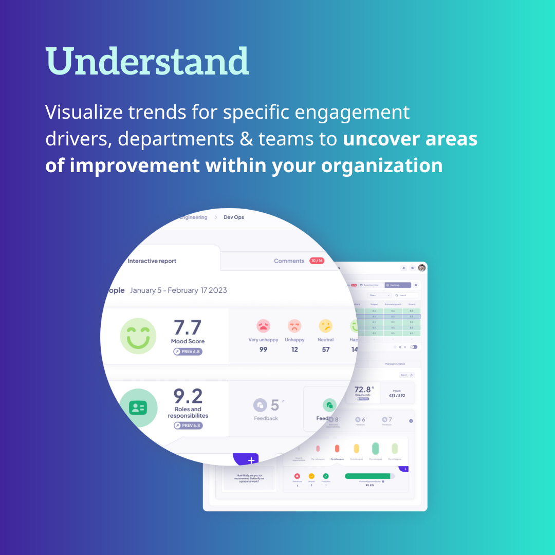 Butterfly Software - 2025 Reviews, Pricing & Demo