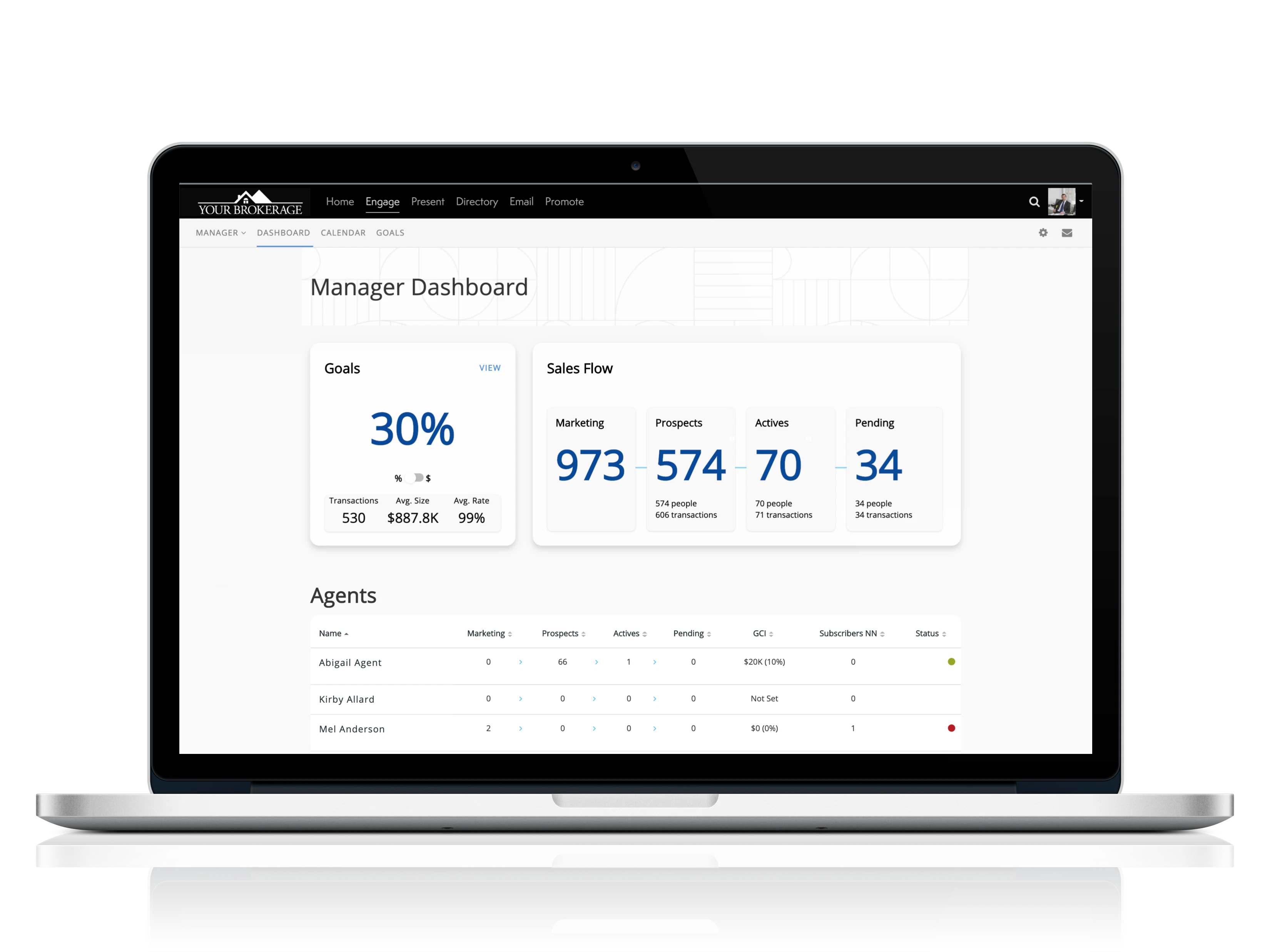 MoxiEngage Pre o Avalia es E Classifica o Capterra Brasil 2022 MoxiEngage Pre o Avalia es E Classifica o Capterra Brasil 2022