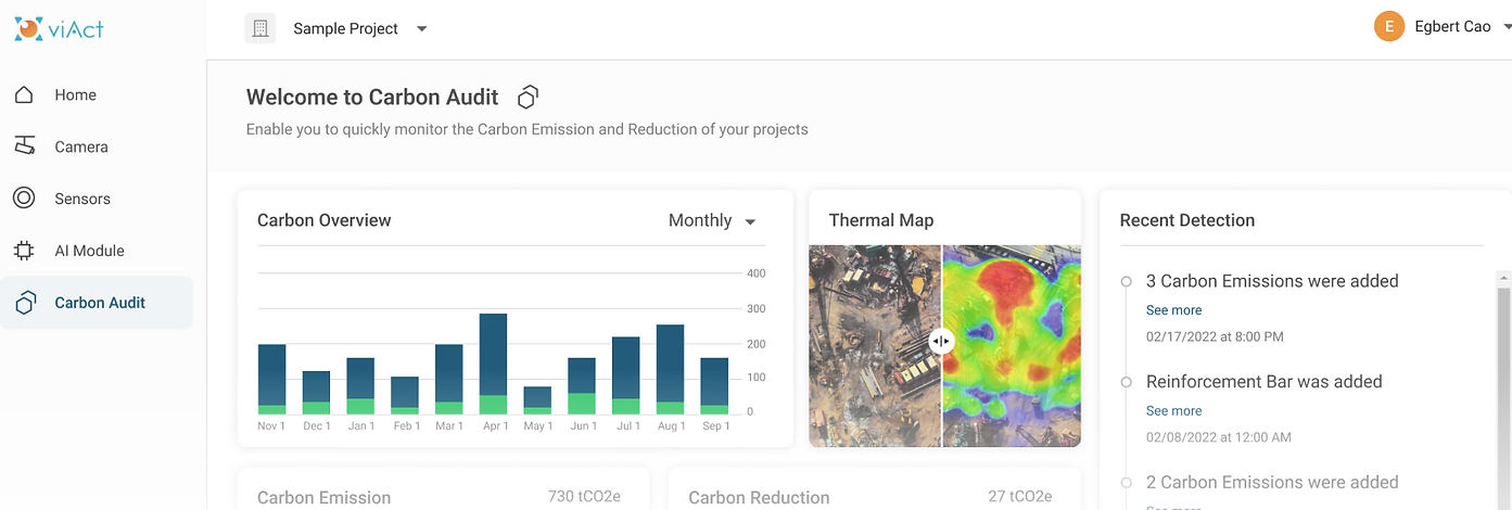 viAct Pricing, Alternatives & More 2025 | Capterra