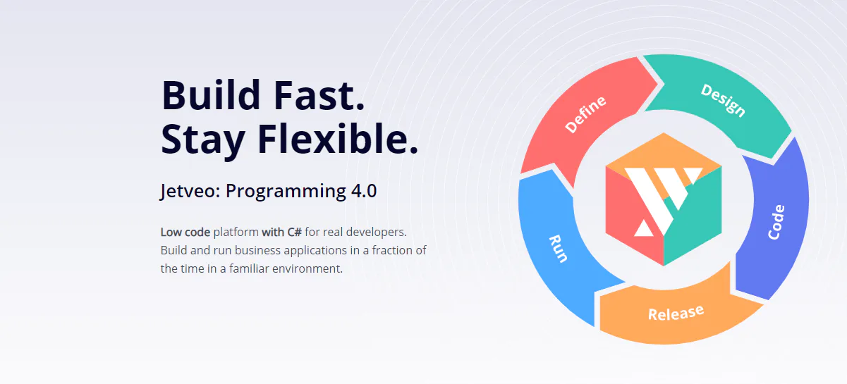 jetveo Pricing, Cost & Reviews - Capterra UK 2026