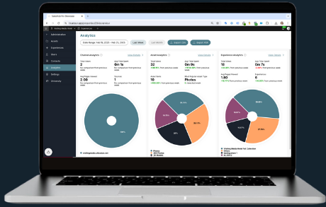 SalesHub Cost & Reviews - Capterra Australia 2025