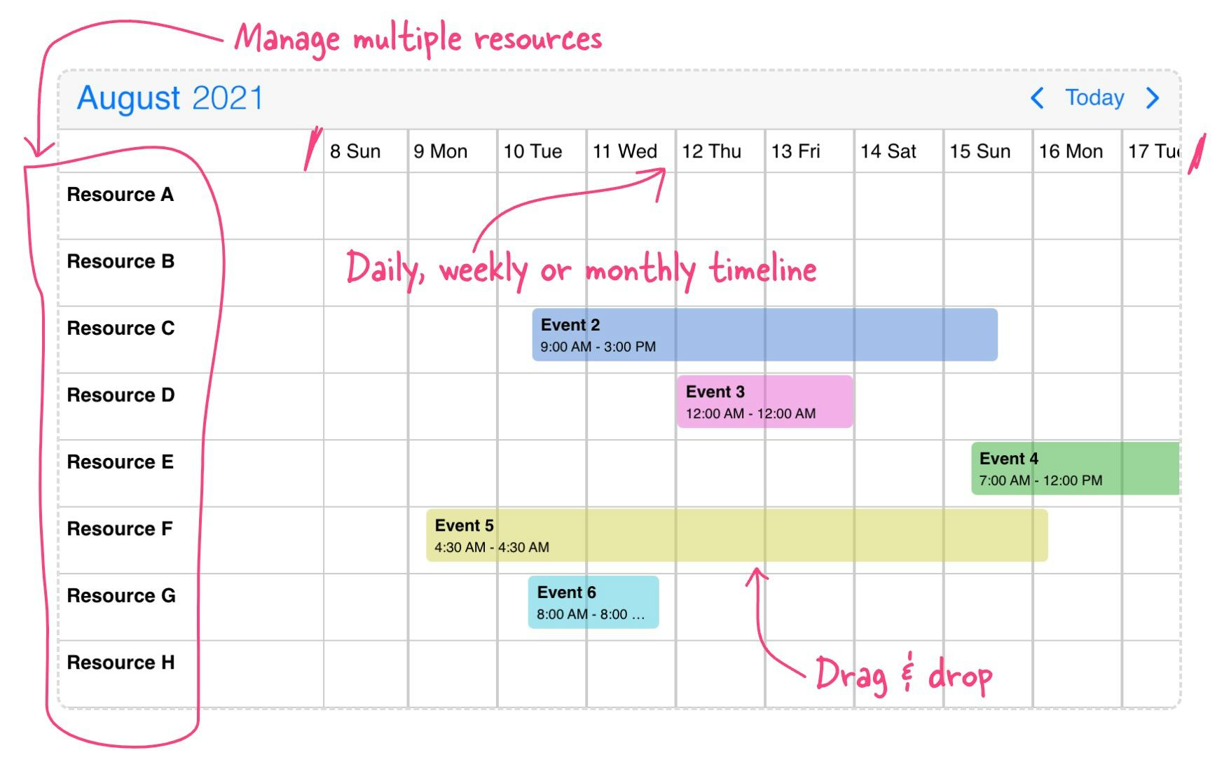 Mobiscroll Software - 2025 Reviews, Pricing & Demo
