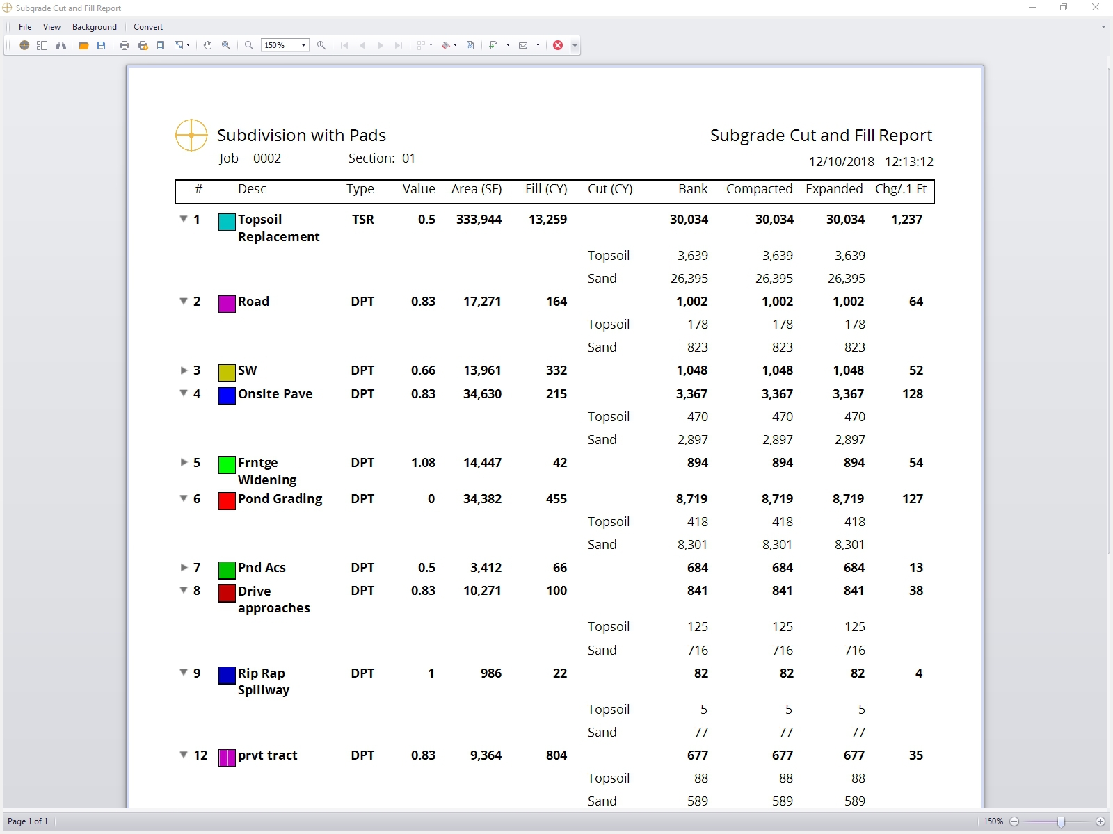 InSite SiteWork Software - 2021 Reviews, Pricing & Demo