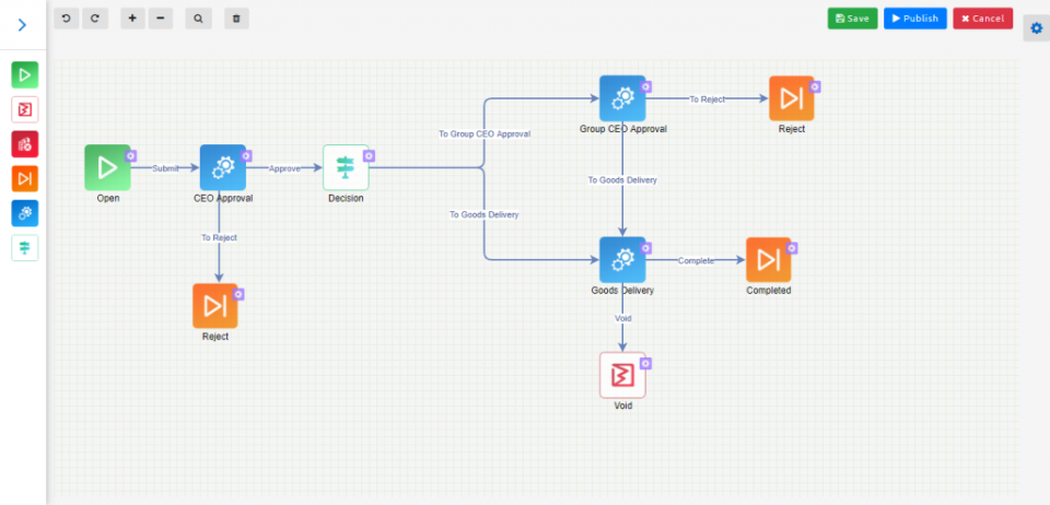 FloWave Pricing, Alternatives & More 2025 | Capterra