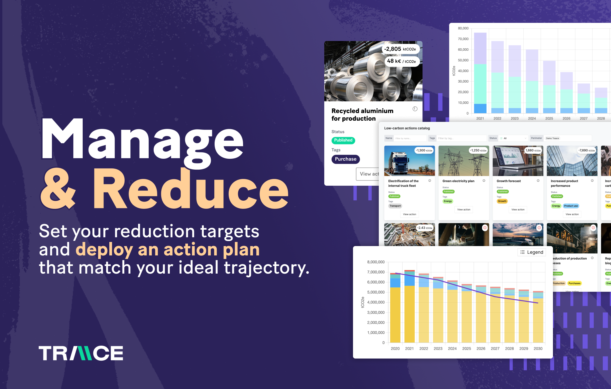 Traace Pricing, Alternatives & More 2025 | Capterra