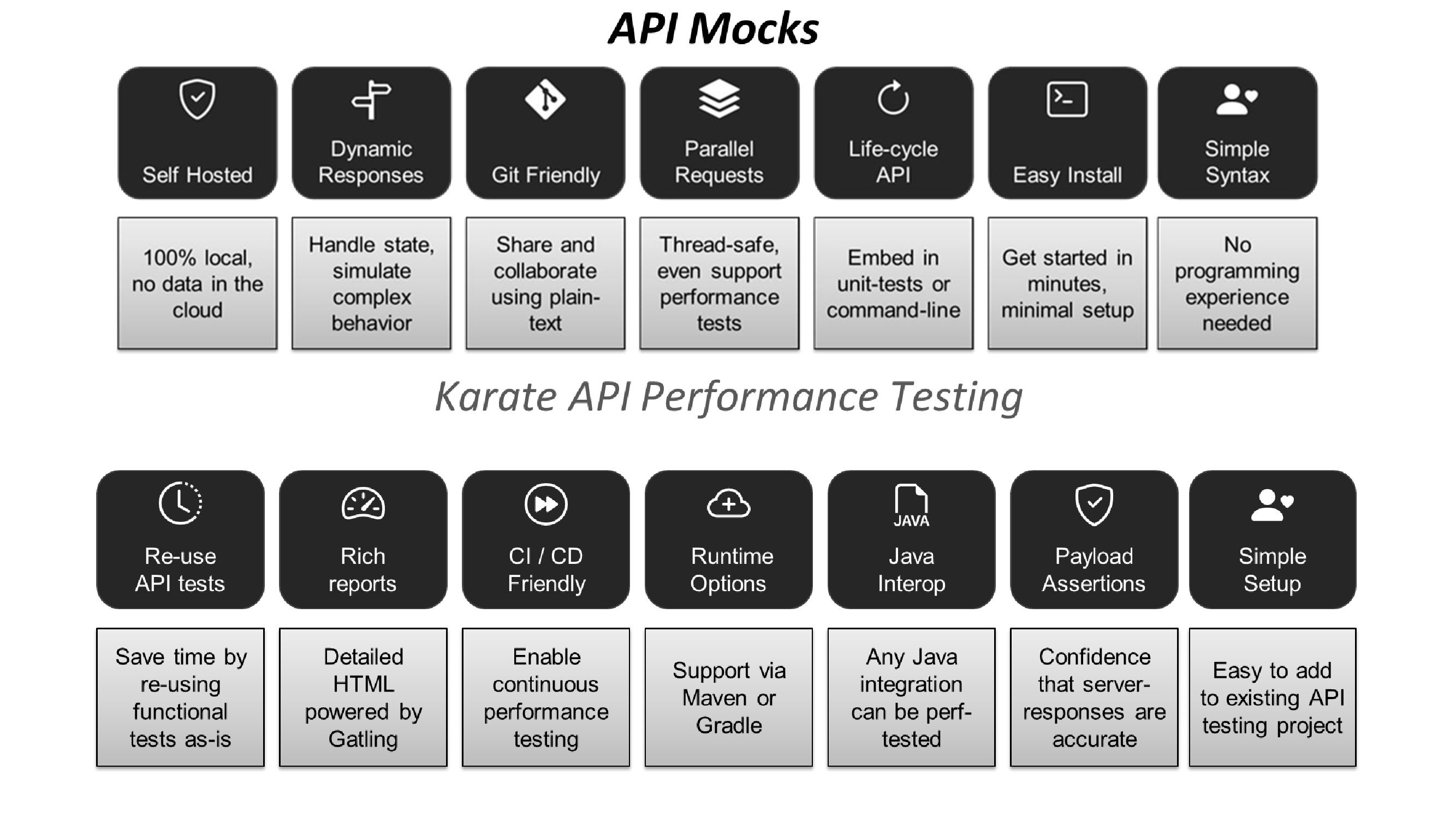 Karate Labs Pricing, Alternatives & More 2023 | Capterra