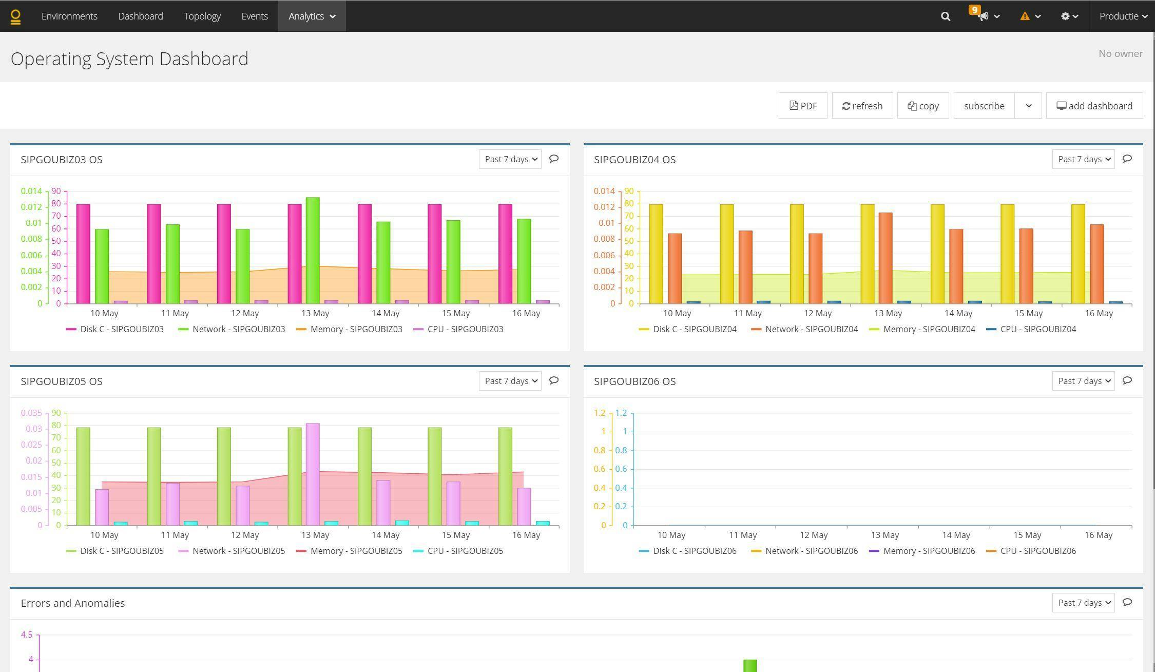 AIMS Software - 2022 Reviews, Pricing & Demo