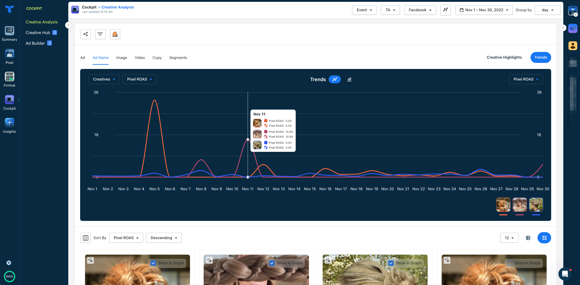 Triple Whale Cost & Reviews - Capterra Australia 2024
