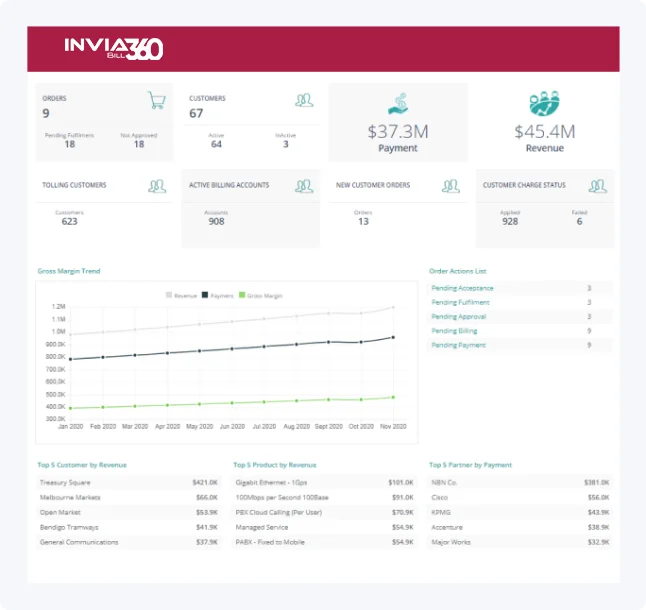 Bill360 Pricing, Alternatives & More 2025 | Capterra