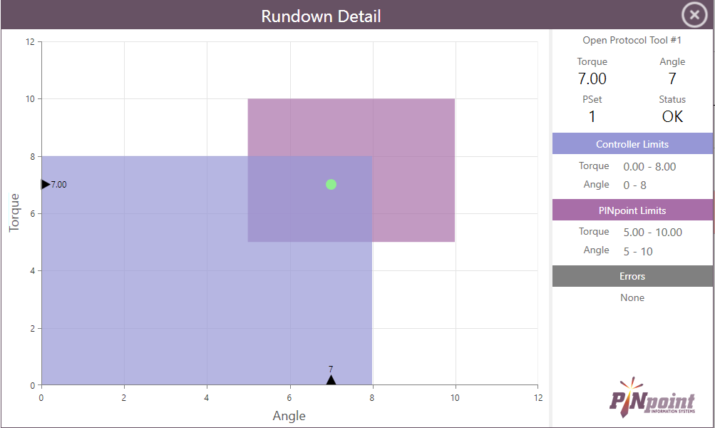 PINpoint Reviews, Prices & Ratings | GetApp UK 2023
