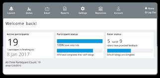 Focal 360 Cost & Reviews - Capterra Australia 2023