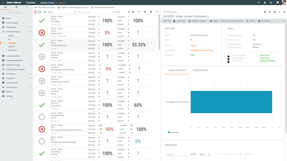 Matrix42 License Management | Reviews, Pricing & Demos - SoftwareAdvice IE