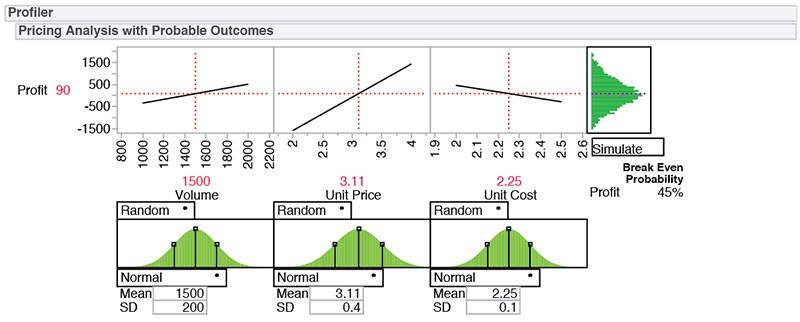 JMP Pricing, Alternatives & More 2023 | Capterra