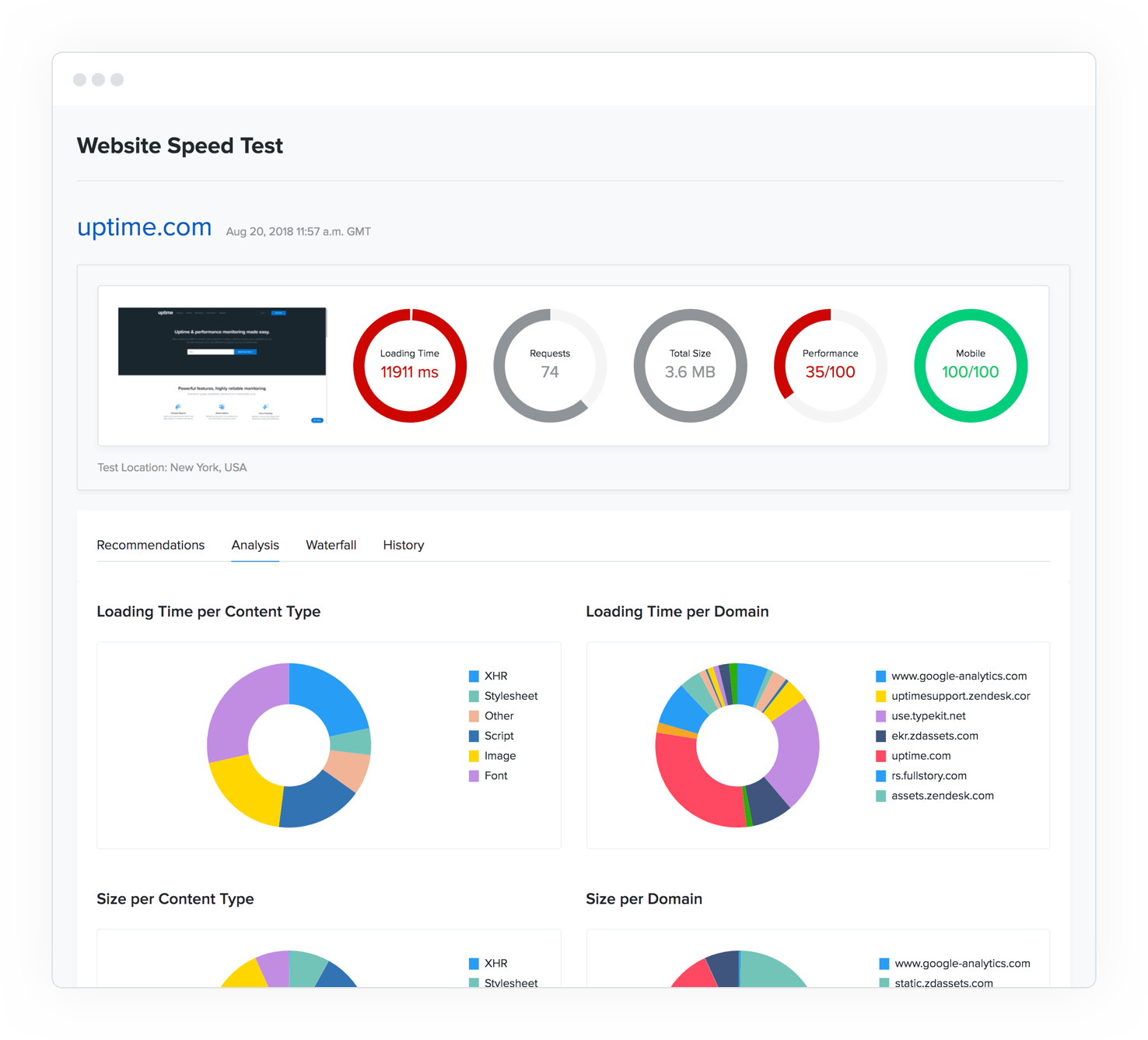 Uptime Cloud Monitoring Pricing, Features, Reviews & Alternatives | GetApp