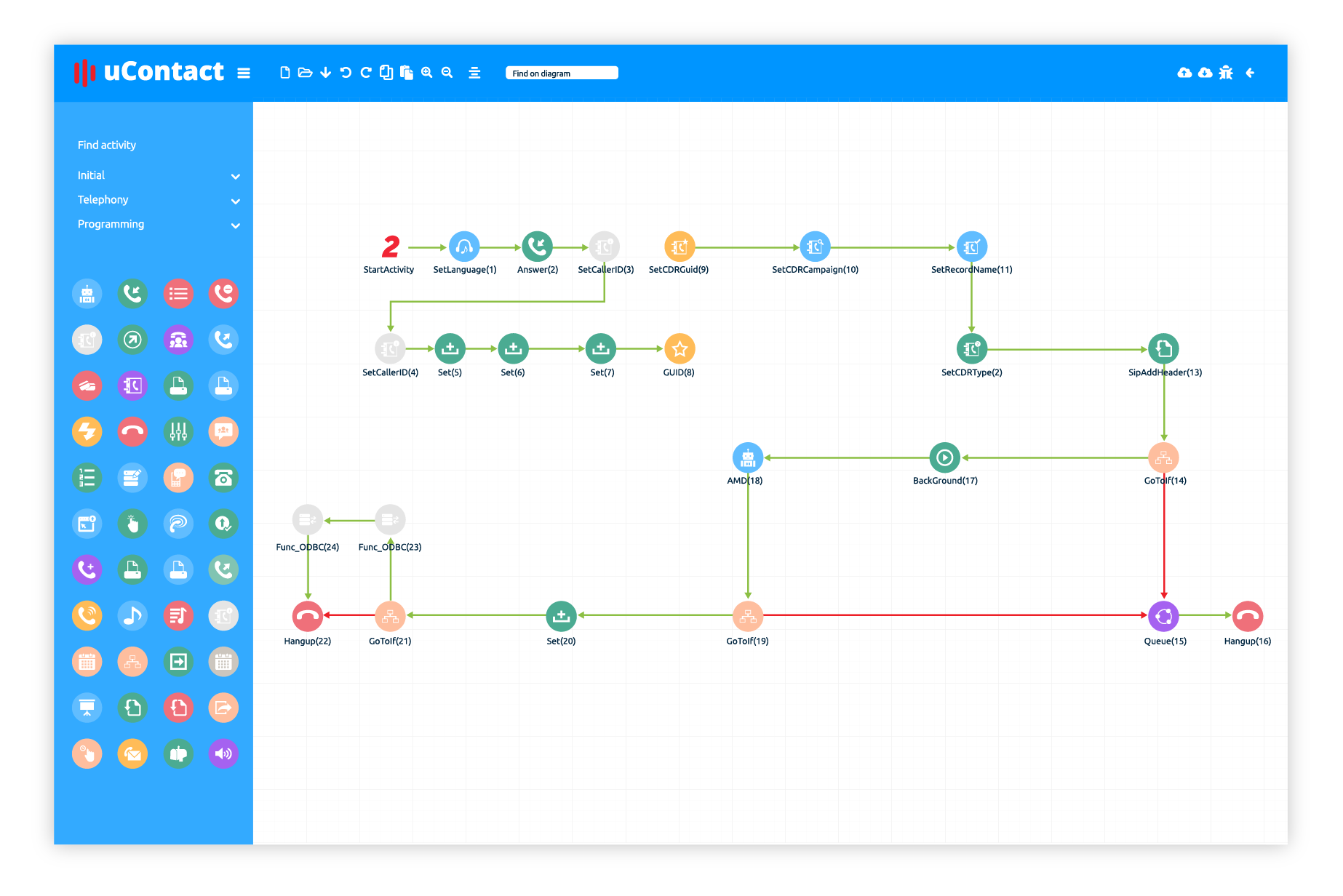 uContact Pricing, Alternatives & More 2023 | Capterra