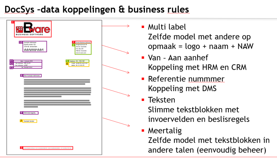 DocSys Pricing, Cost & Reviews - Capterra UK 2025