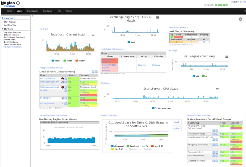 Nagios XI Pricing, Alternatives & More 2023 | Capterra