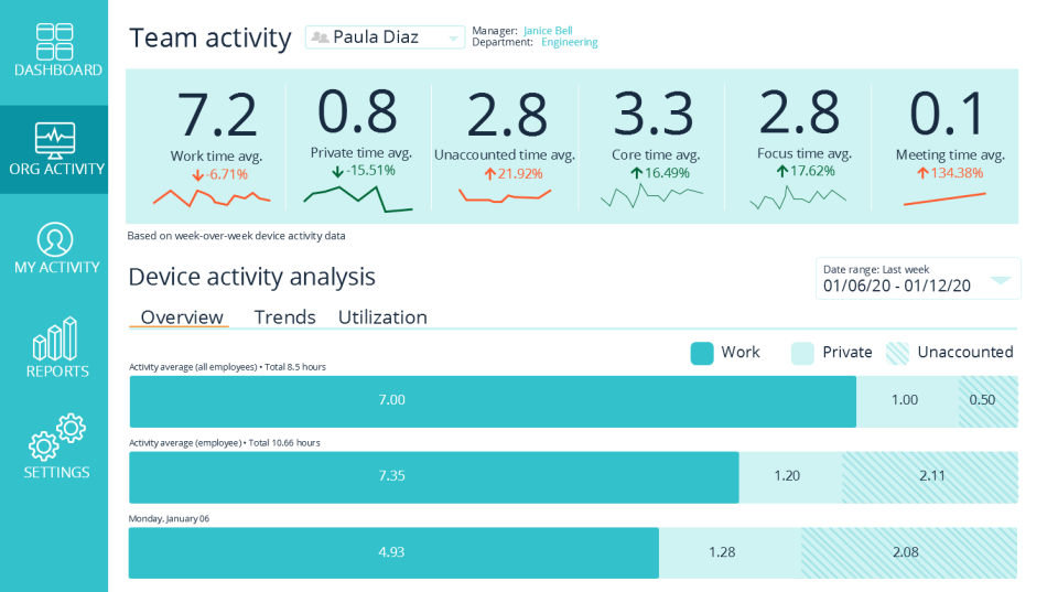Sapience Vue Pricing, Alternatives & More 2025 | Capterra
